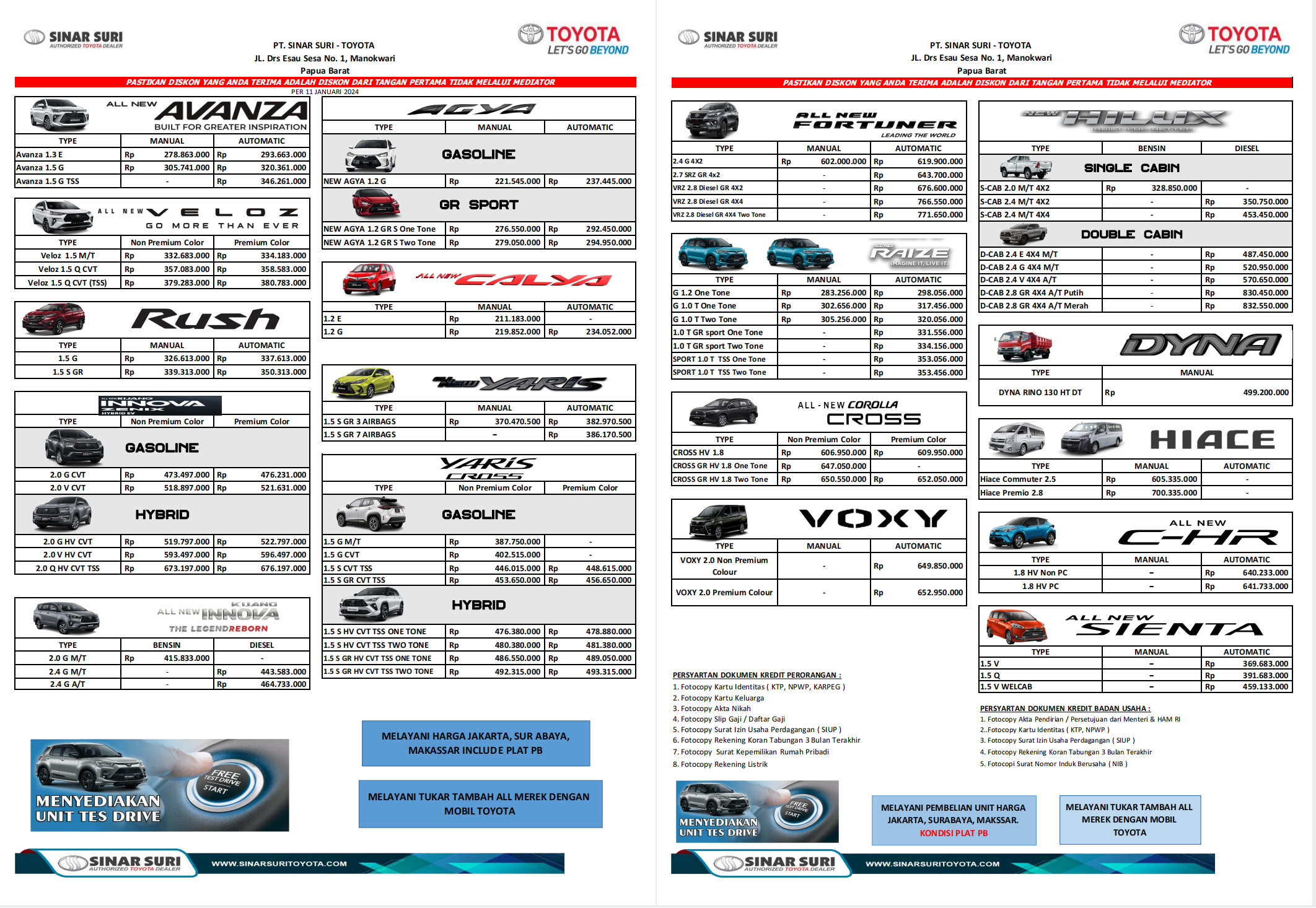 Daftar Harga Mobil Toyota Baru di Seluruh Showroom Dealer Sinar Suri ...